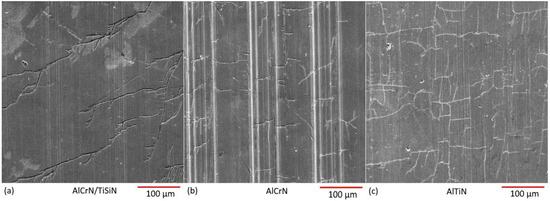 Investigating the Impact of Physical Vapour Deposition (PVD)-Coated ...