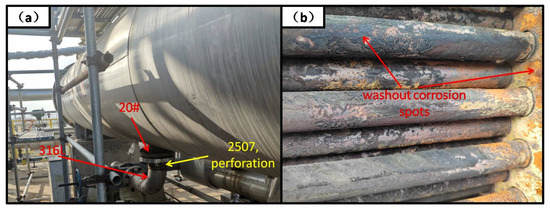 Analysis of Causes and Protective Measures against Corrosion ...