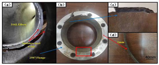 Analysis of Causes and Protective Measures against Corrosion ...