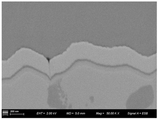 An Edge Detection Algorithm for SEM Images of Multilayer Thin Films