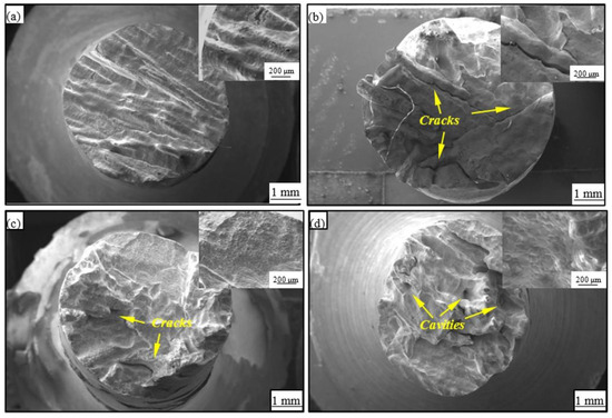 High-Temperature Tensile Behavior of an As-Cast Ni-W-Co-Ta Medium–Heavy Alloy