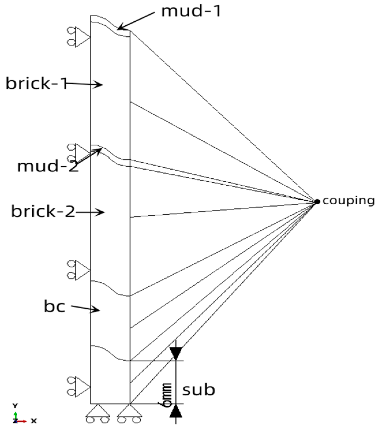 Experiment and Numerical Simulation on Thermal Cycling Performance of ...