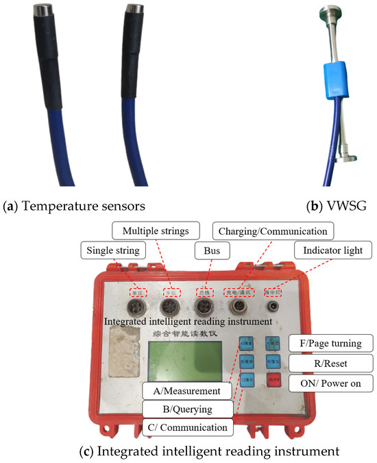 Heat of Hydration Analysis and Temperature Field Distribution Study for ...