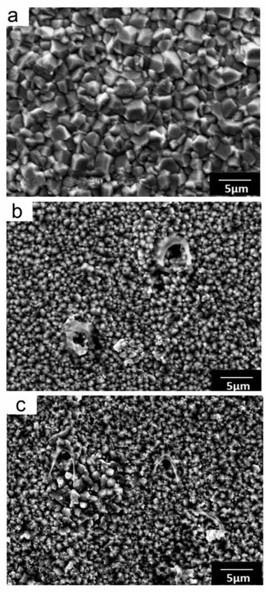 Using Deep Eutectic Solvent-Assisted Plating Baths to Electrodeposit ...