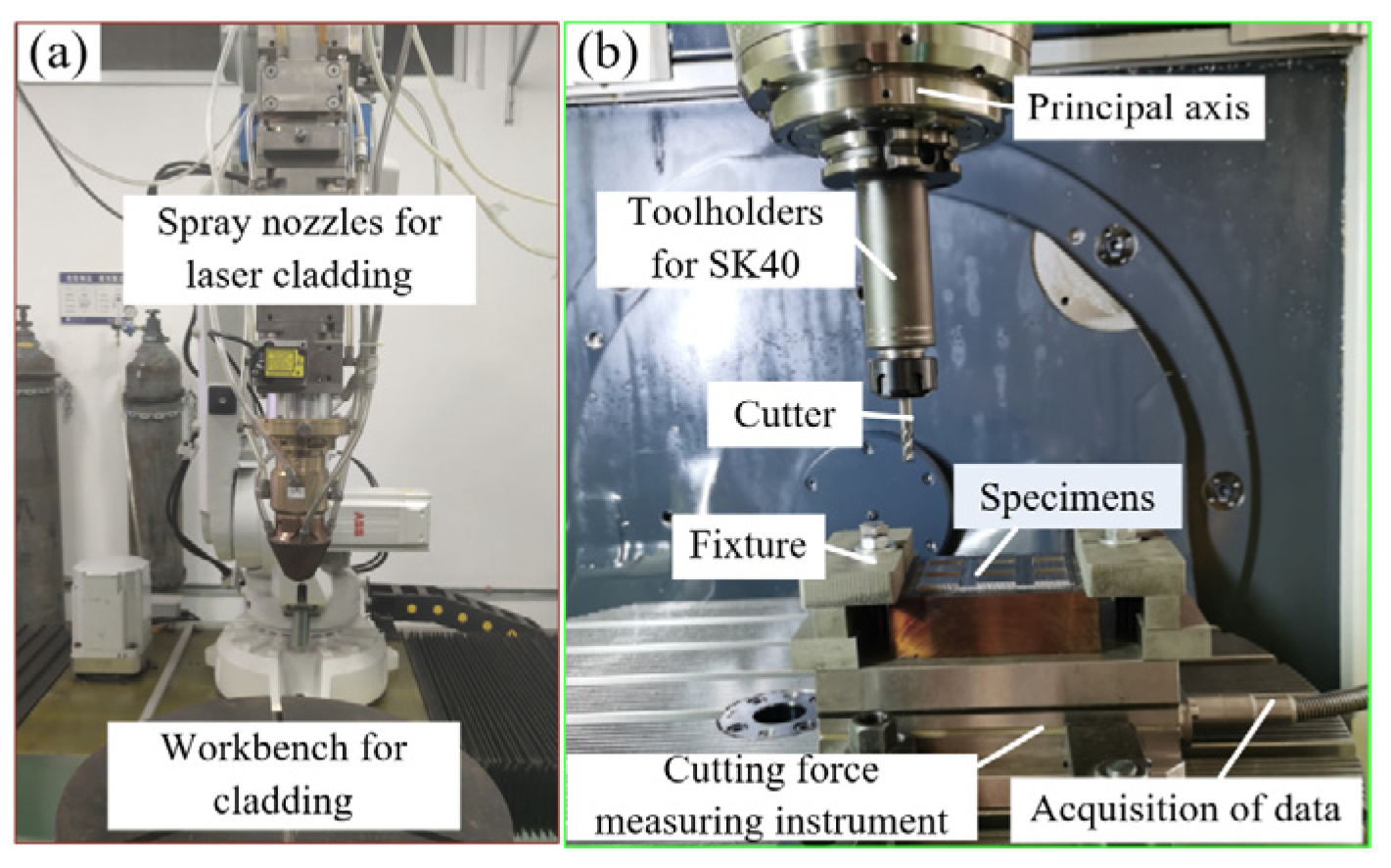 Optimization of Milling Process Parameters for Fe45 Laser-Clad Molded Parts Based on the ...
