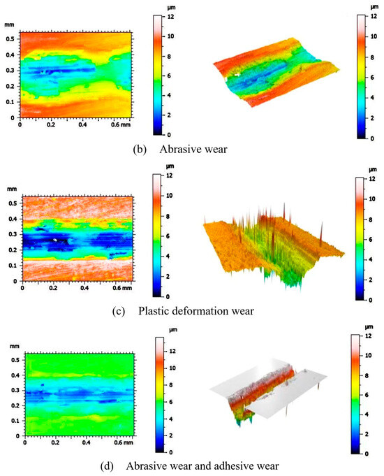 A Fast Method of High-Frequency Induction Cladding Copper Alloy on ...