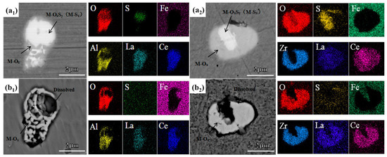 The Role of Rare Earths on Steel and Rare Earth Steel Corrosion ...