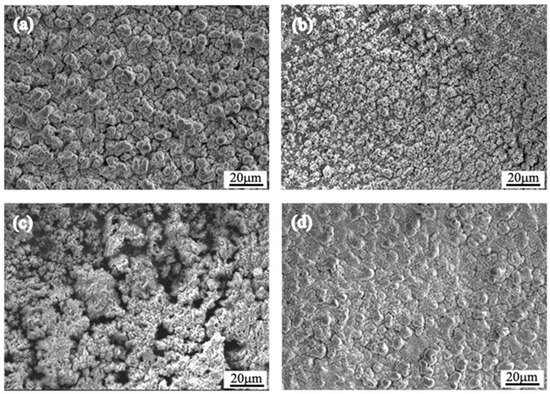 The Role of Rare Earths on Steel and Rare Earth Steel Corrosion ...