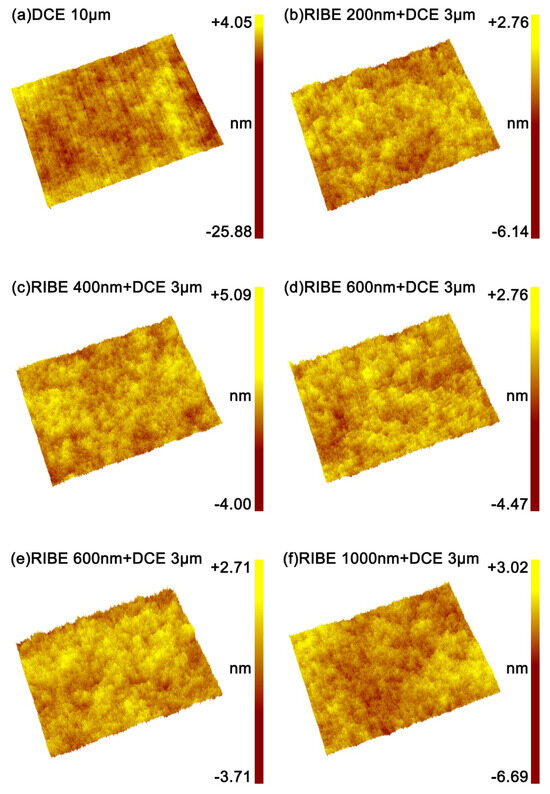 Rapid Detection and Elimination of Subsurface Mechanical Damage for Improving Laser-Induced ...