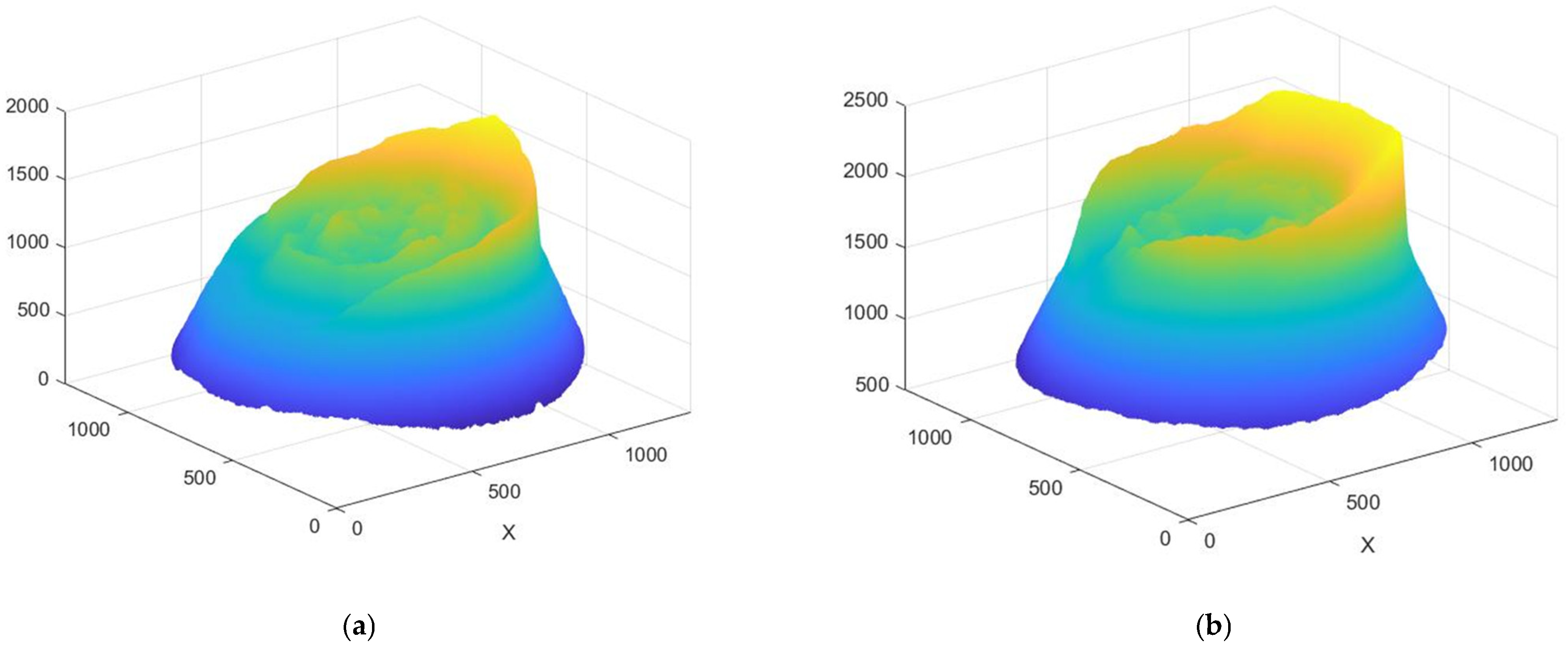 Establishment of a Uniaxial Tensile Fracture Inversion Model Based on ...