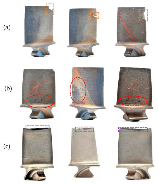 Automatic Defect Detection of Jet Engine Turbine and Compressor Blade ...