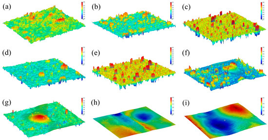 Laser Cleaning Combined with Cladding Improves Cladding Quality for ...