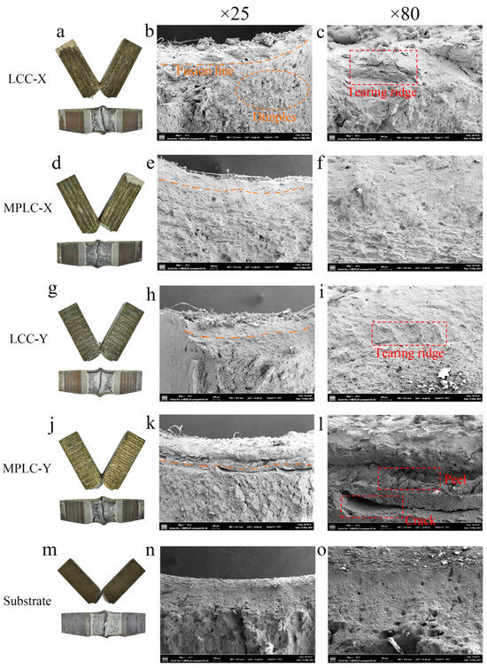 Laser Cleaning Combined with Cladding Improves Cladding Quality for ...