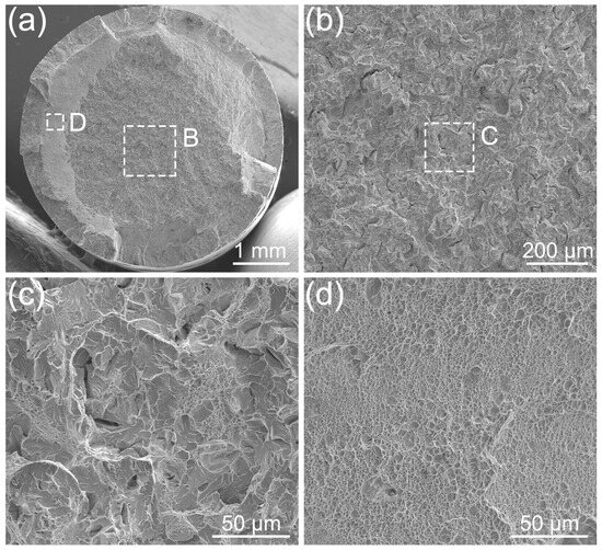 Effect of Quenching Cooling Rate on Hydrogen Embrittlement of ...