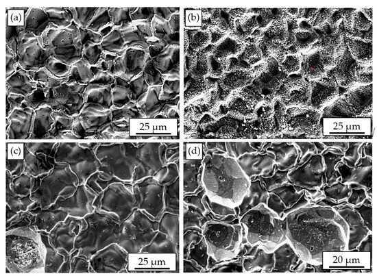 Recent Advances in the Deposition of Aluminide Coatings on Nickel-Based ...