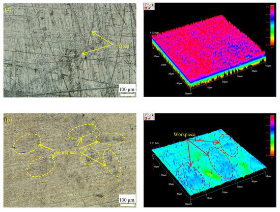 A Comparative Study of Machining Property in Inconel 718 Superalloy ...
