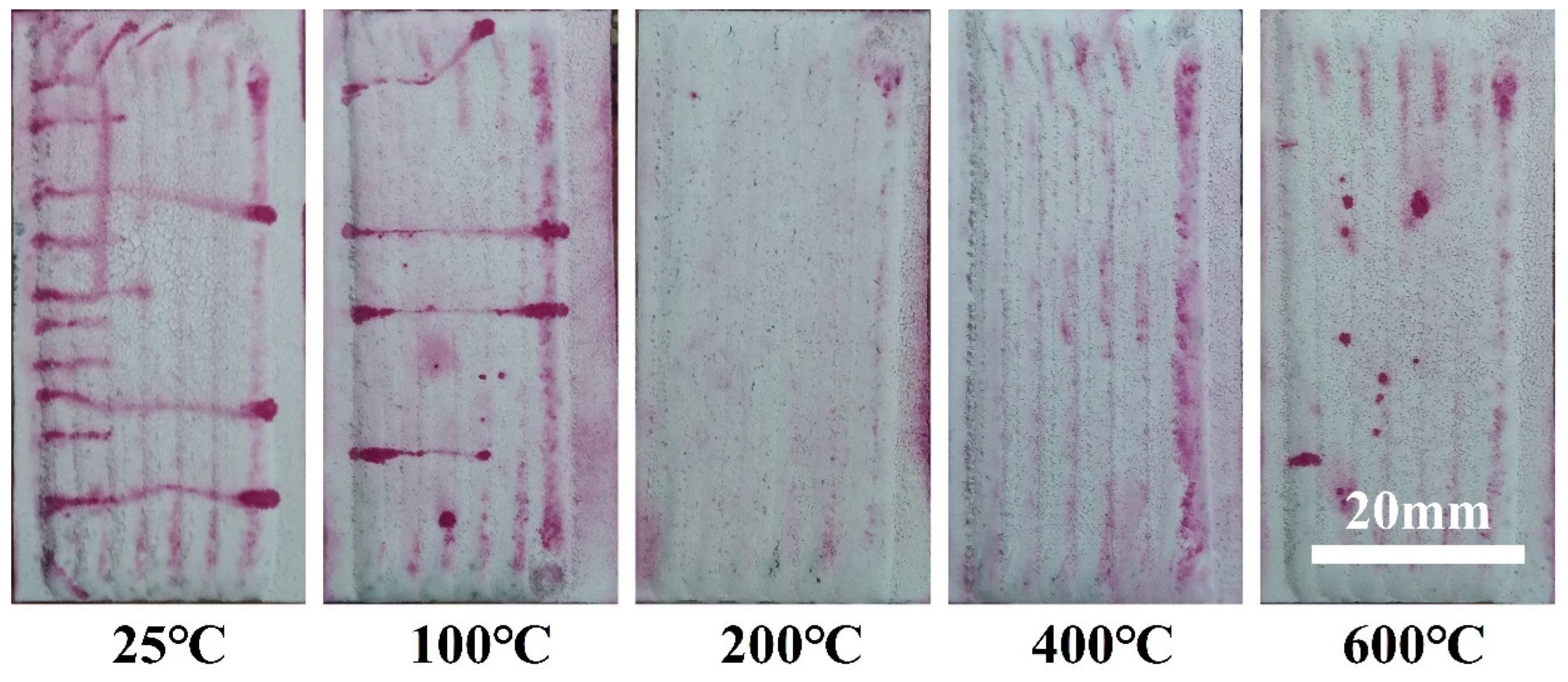 The Effect of Preheating Temperature on the Corrosion Resistance and Porosity Defects ...