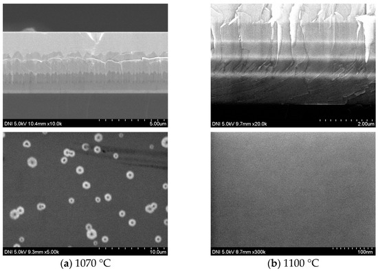 Optimization of Epitaxial Structures on GaN-on-Si(111) HEMTs with Step ...