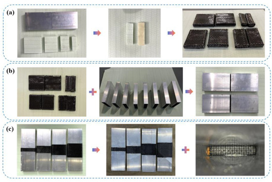 Design and Performance Study of Carbon Fiber-Reinforced Polymer ...