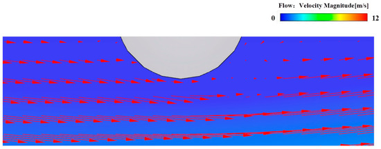 Research on Drag Reduction by Coating the Inner Wall of Hydraulic Pipeline