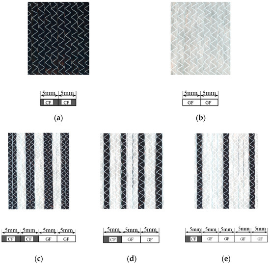 Mechanical Performance/Cost Ratio Analysis of Carbon/Glass Interlayer ...