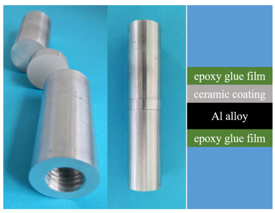 Low Current Density Cathode Plasma Electrolytic Deposition of Aluminum ...