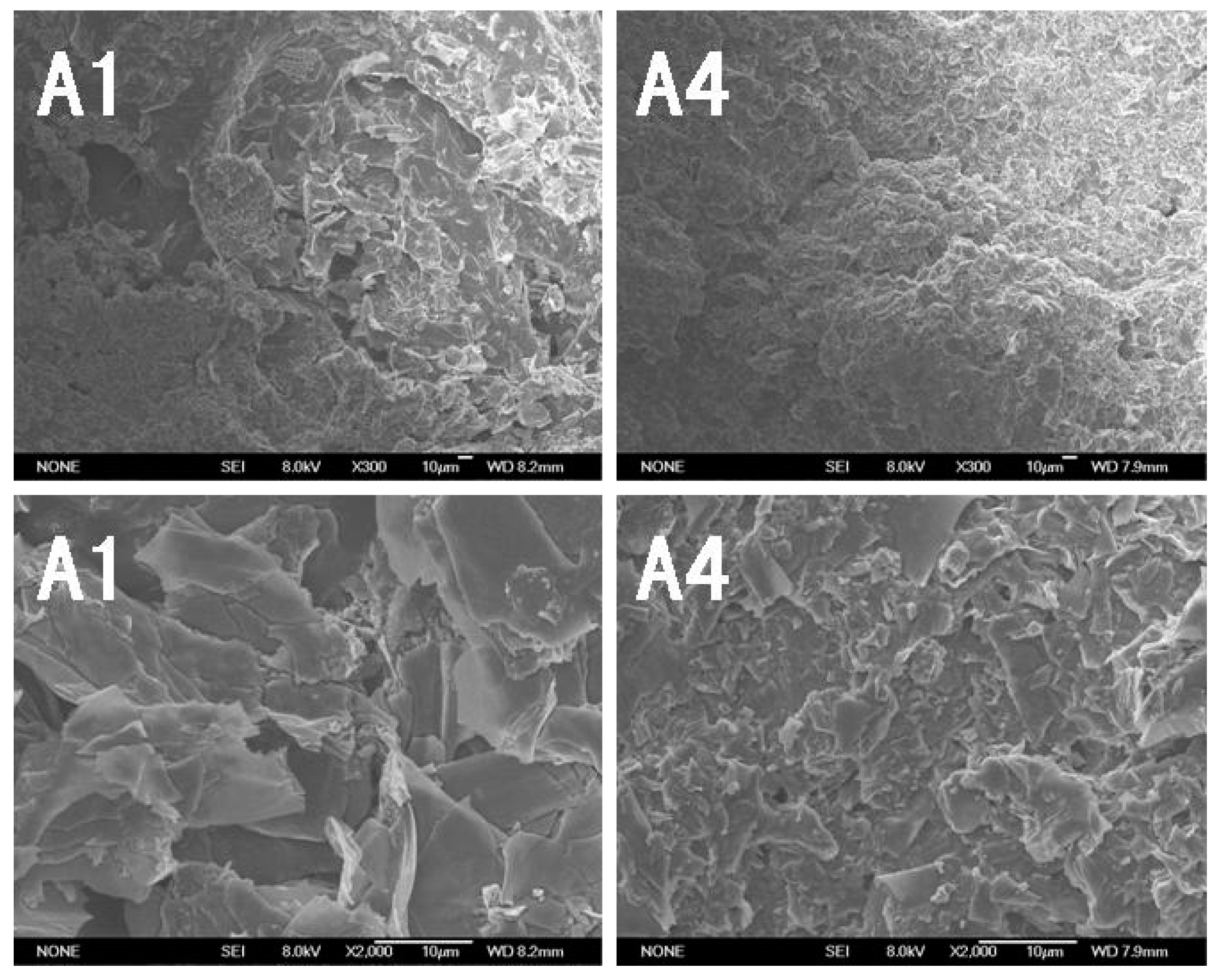 Smoke Suppression Properties of Fe2O3 on Intumescent Fire-Retardant ...