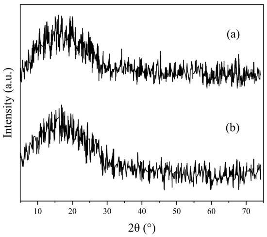 Effect of SiO2 Layer Thickness on SiO2/Si3N4 Multilayered Thin Films