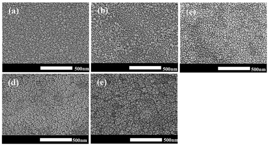 Effect of SiO2 Layer Thickness on SiO2/Si3N4 Multilayered Thin Films