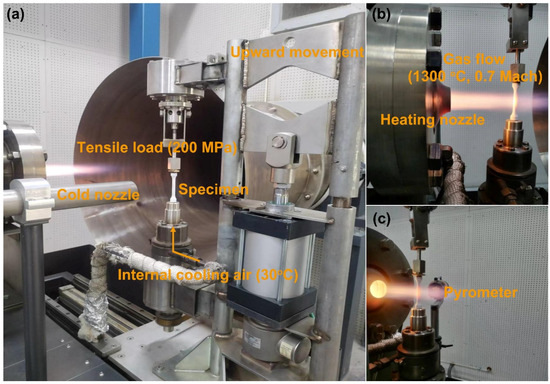 Failure of Electron Beam Physical Vapor Deposited Thermal Barrier ...