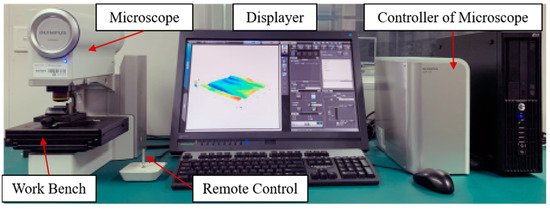 Multi-Objective Optimization of Surface Integrity in the Grind ...