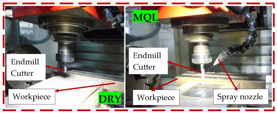 Wear Mechanism of an AlCrN-Coated Solid Carbide Endmill Cutter and ...