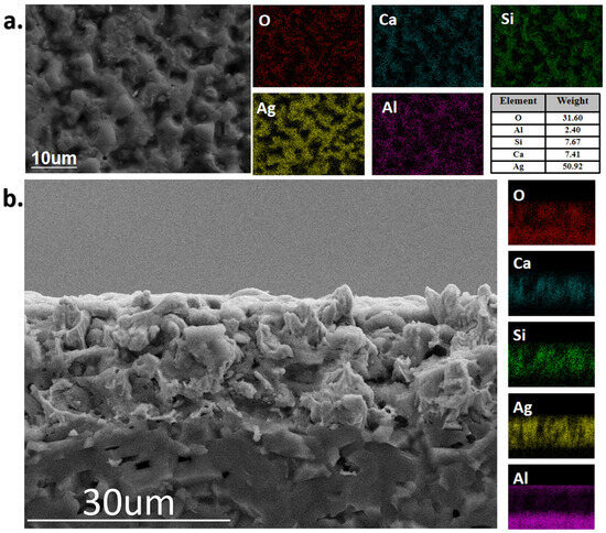 3D-Printed Conformal Thin Film Thermocouple Arrays for Distributed High ...