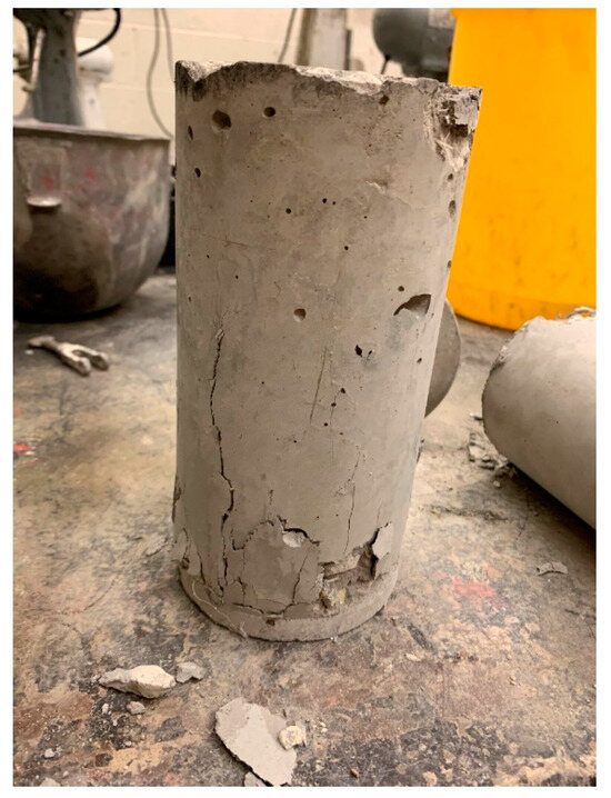 Analysis of Mechanical Properties of Fiber Reinforced Concrete Using ...