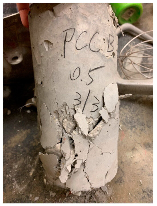 Analysis of Mechanical Properties of Fiber Reinforced Concrete Using ...