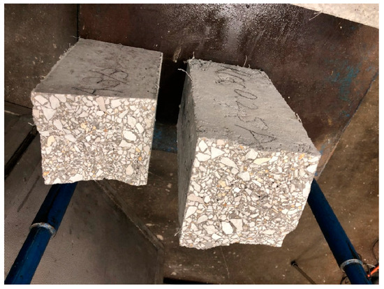 Analysis of Mechanical Properties of Fiber Reinforced Concrete Using ...