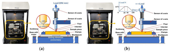 Experimental Study and Mechanism Analysis of the Influence of Micro ...