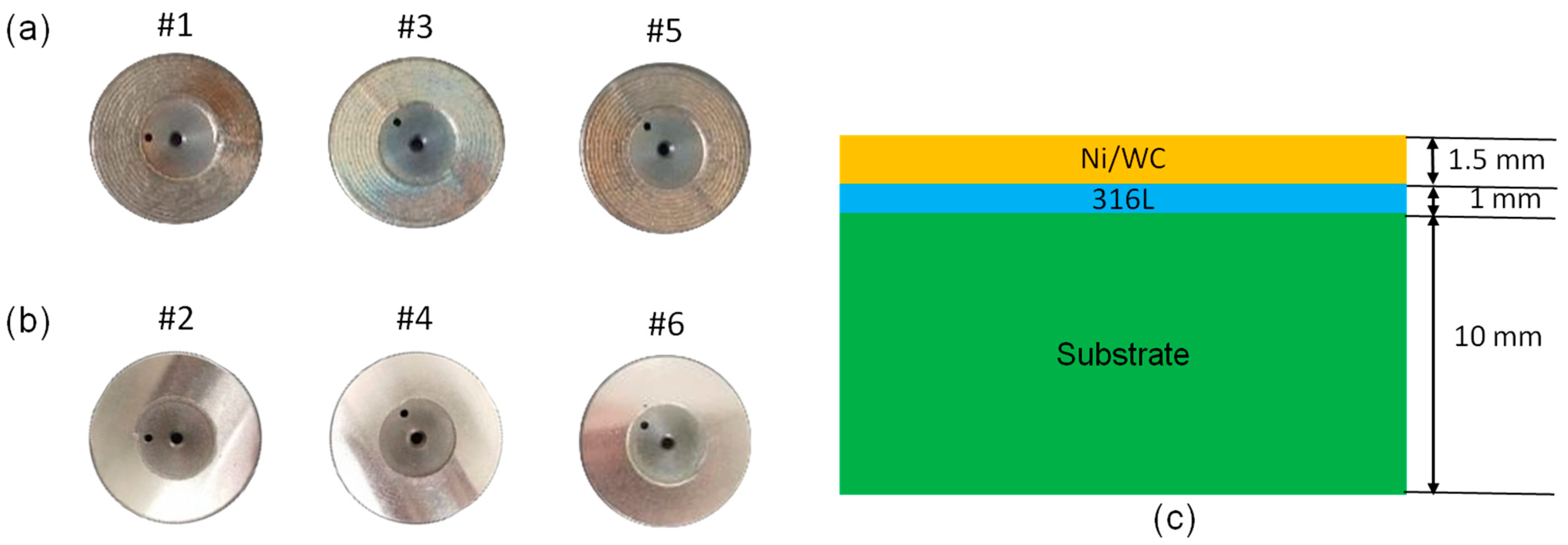 Properties of Laser-Clad Stainless Steel–Ni/WC Double-Layer Coatings