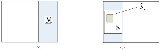 Three-Dimensional Point Cloud Stitching Method in Infrared Images of ...