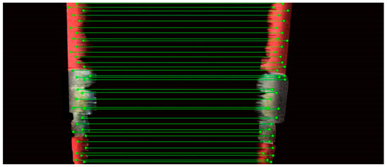 Three-Dimensional Point Cloud Stitching Method in Infrared Images of ...
