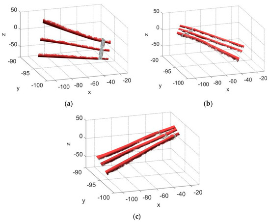 Three-Dimensional Point Cloud Stitching Method in Infrared Images of ...