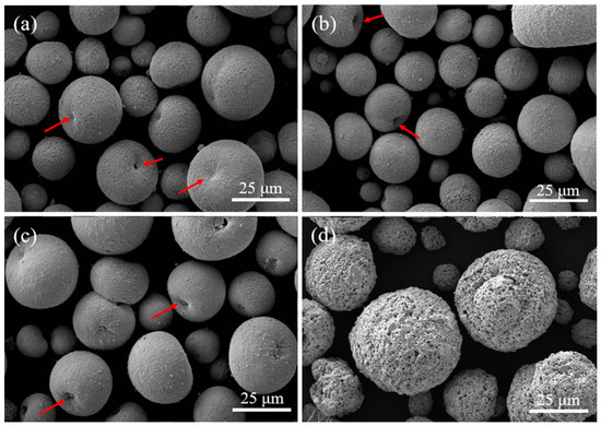 The Etching Behaviour and Fluorine-Based-Plasma Resistance of YOF ...