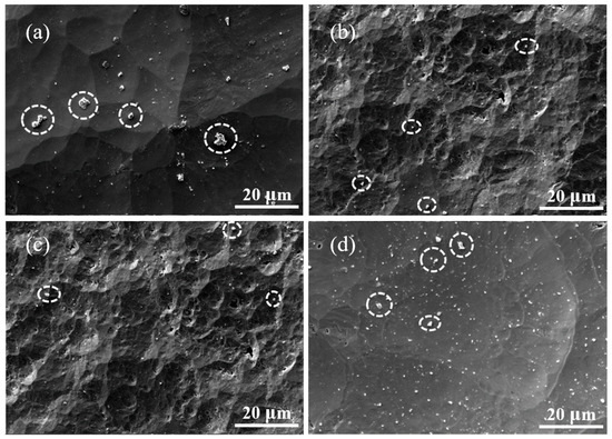 The Etching Behaviour and Fluorine-Based-Plasma Resistance of YOF ...