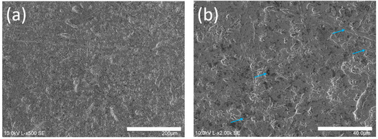 Optimization of Black Nickel Coatings’ Electrodeposit onto Steel