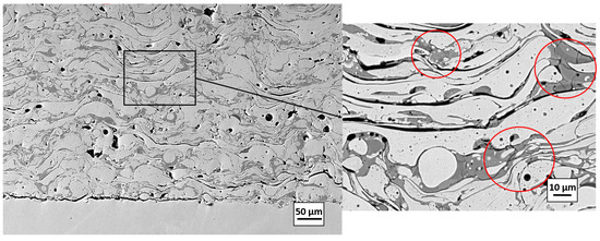 Influence of Spraying Process Parameters on the Characteristics of ...