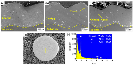 Microstructure and Tribological Properties of WC/Ni-MoS2 Titanium-Based Composite Coating on TC4