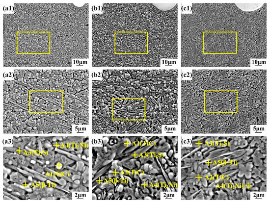 Microstructure and Tribological Properties of WC/Ni-MoS2 Titanium-Based Composite Coating on TC4