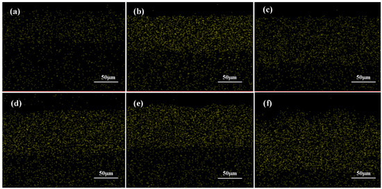 Theoretical Calculations and Experimental Study of the Nitrided Layer of 1Cr17Ni2 Steel