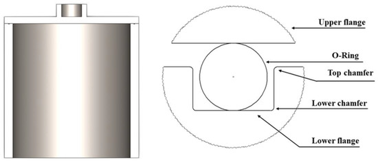 The Change of Sealing Property in the Aging Process of NBR Sealing ...