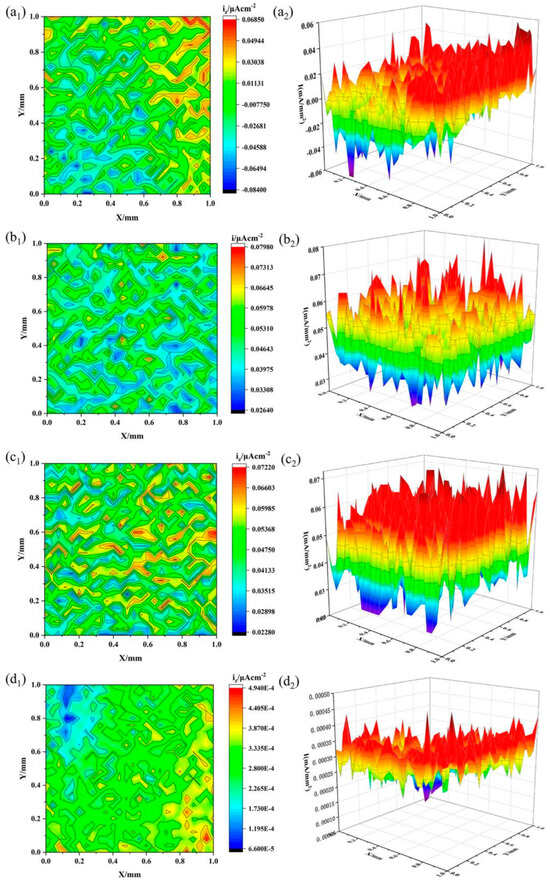 Effect of an Ultrasonic Vibration on the Microstructure and Properties of Al Alloy/Steel Laser ...